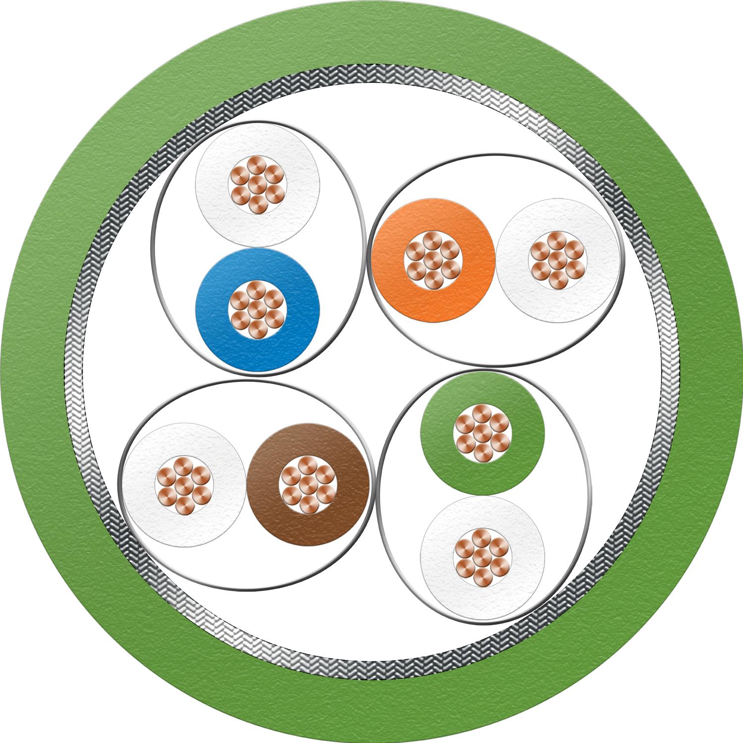 CC-Link IE Field TSN Cat 6A Cable L45467-J415-C45-C1 | Search by ...